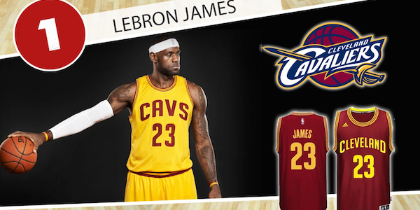 NBA 2015: Les 10 joueurs qui vendent le plus de maillots, en vidéo